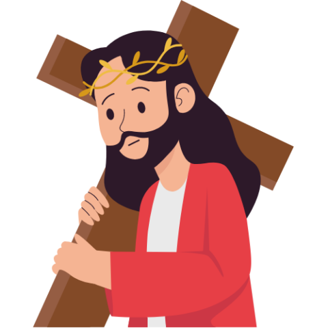 Das Christentum I kurz erklärt