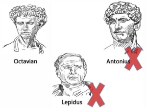 Triumvirat I einfach erklärt | History Voices